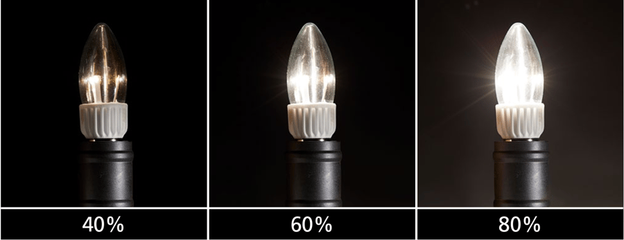 Stage Lighting Design, Part 3: Controllable Properties of Light