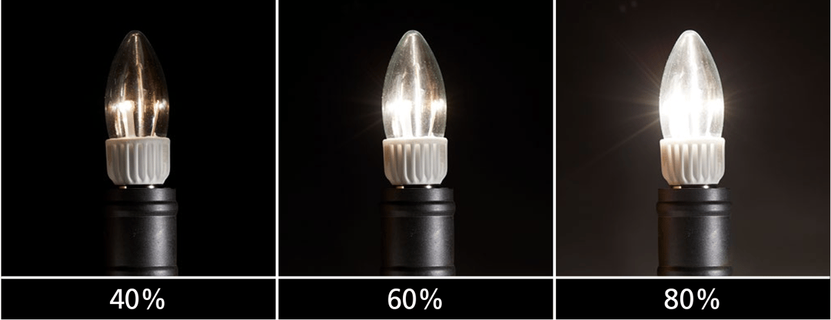 Stage Lighting Design, Part 3: Controllable Properties of Light