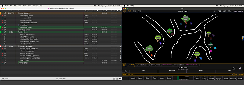 GLEAM 2023: Enchanted Tree Chronicles