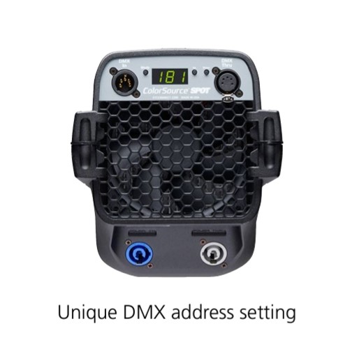 Stage Lighting Design, Part 7: Lighting Systems