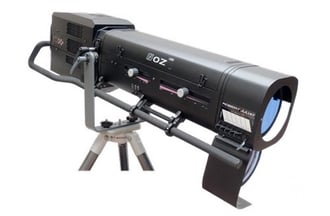 Stage Lighting Design, Part 4: Types of Lights