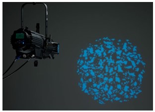 Stage Lighting Design, Part 4: Types of Lights