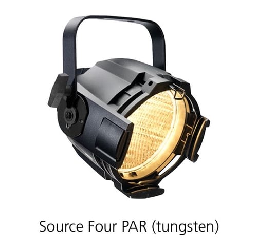 Stage Lighting Design, Part 4: Types of Lights