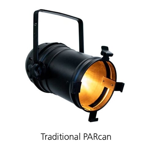 Stage Lighting Design, Part 4: Types of Lights