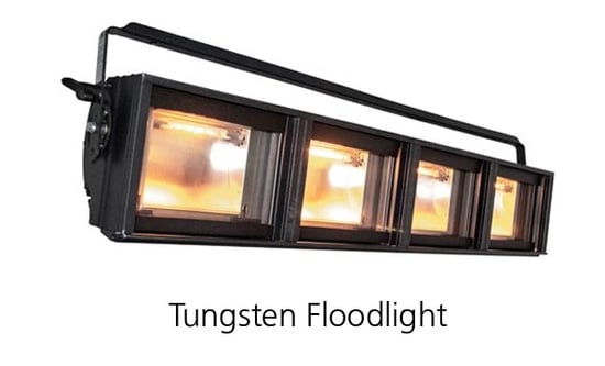 Stage Lighting Design, Part 4: Types of Lights