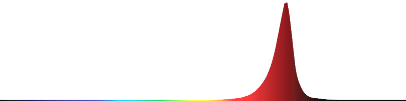 An Array of Choices Part 2: Getting the Most out of Your LEDs
