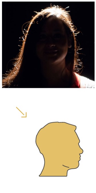 Stage Lighting Design, Part 5: Lighting Angles