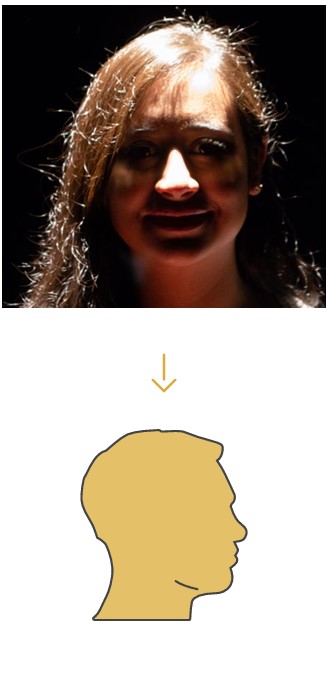 Stage Lighting Design, Part 5: Lighting Angles