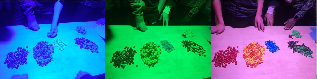 Light and Color in Storytelling – et cetera...