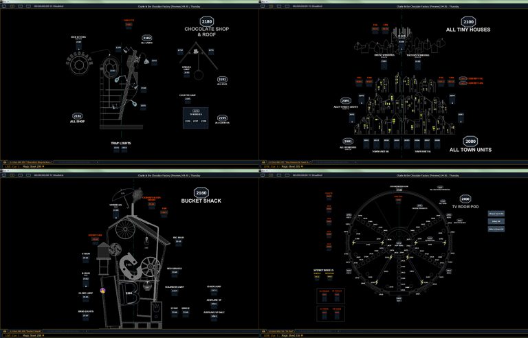 Eos on Broadway: Chocolate and Magic Sheets – et cetera...