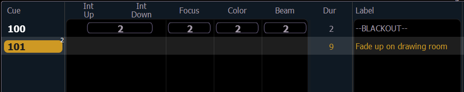 Out of Control: Cue transitions and LEDs – et cetera...