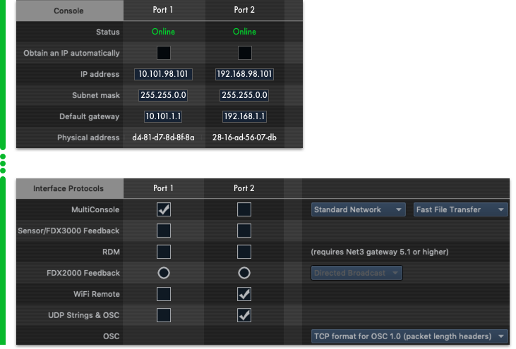 Exploring the Network: OSC Connections – et cetera...