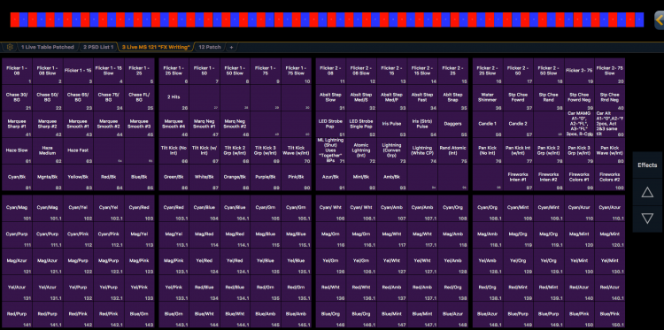 Designer's Eos Toolkit Part 4: Magic Sheets and Pixel Maps