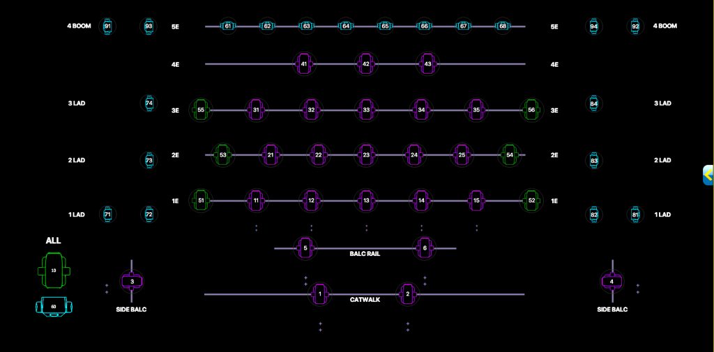 Designer's Eos Toolkit Part 4: Magic Sheets and Pixel Maps