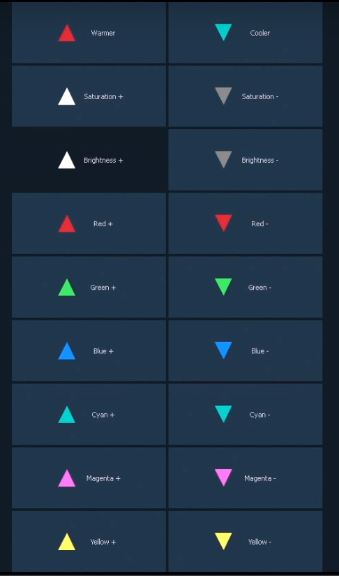 A recipe to master: LED color mixing – et cetera...
