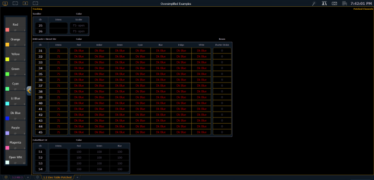 Out of Control: Magic Sheets – To display or to control? – et cetera...
