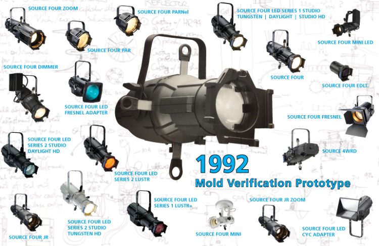 Source Four turns 25 read as we take a look back to 1992