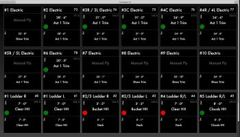 Eos on Broadway: Chocolate and Magic Sheets – et cetera...