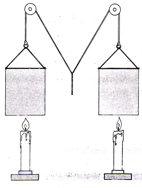 A casual history of moving lights – et cetera...