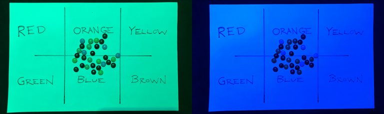 Grab some LEDs or gel, and try this chocolatey experiment